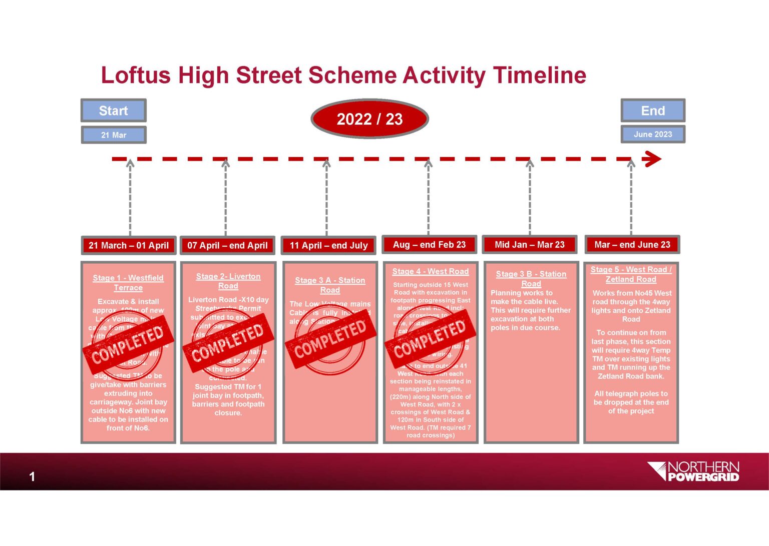 HOME OF THE SAXON PRINCESS