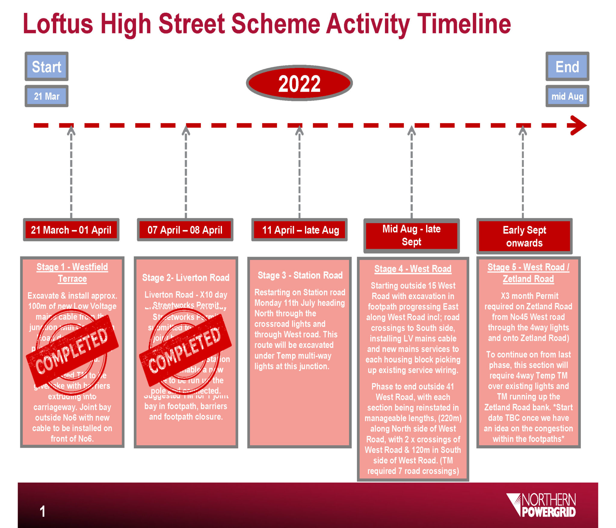 HOME OF THE SAXON PRINCESS