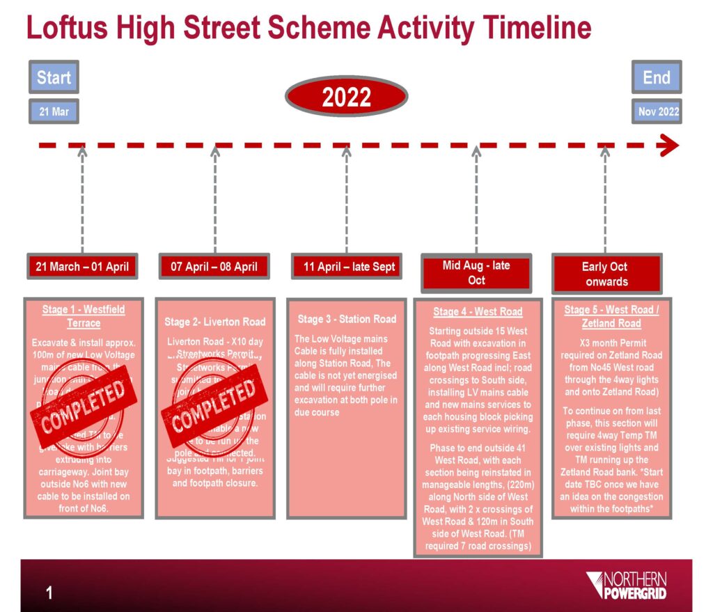 HOME OF THE SAXON PRINCESS