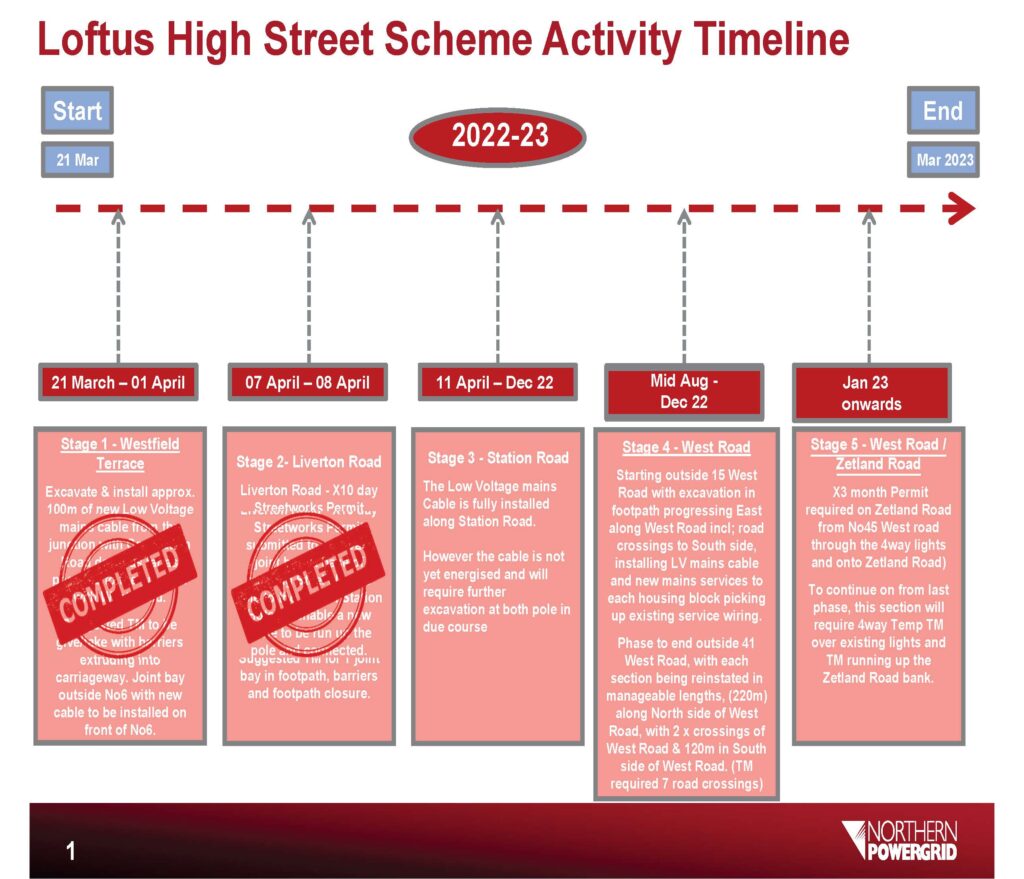 HOME OF THE SAXON PRINCESS