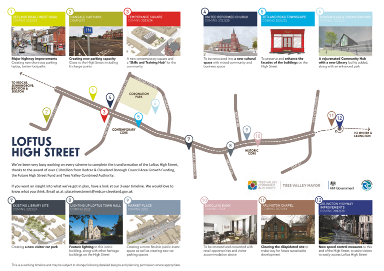 Image showing the progress of the loftus masterplan project including ...