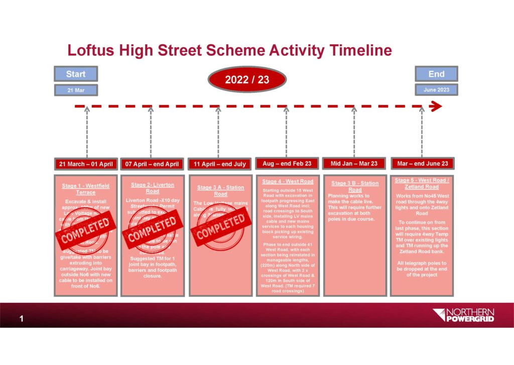 HOME OF THE SAXON PRINCESS