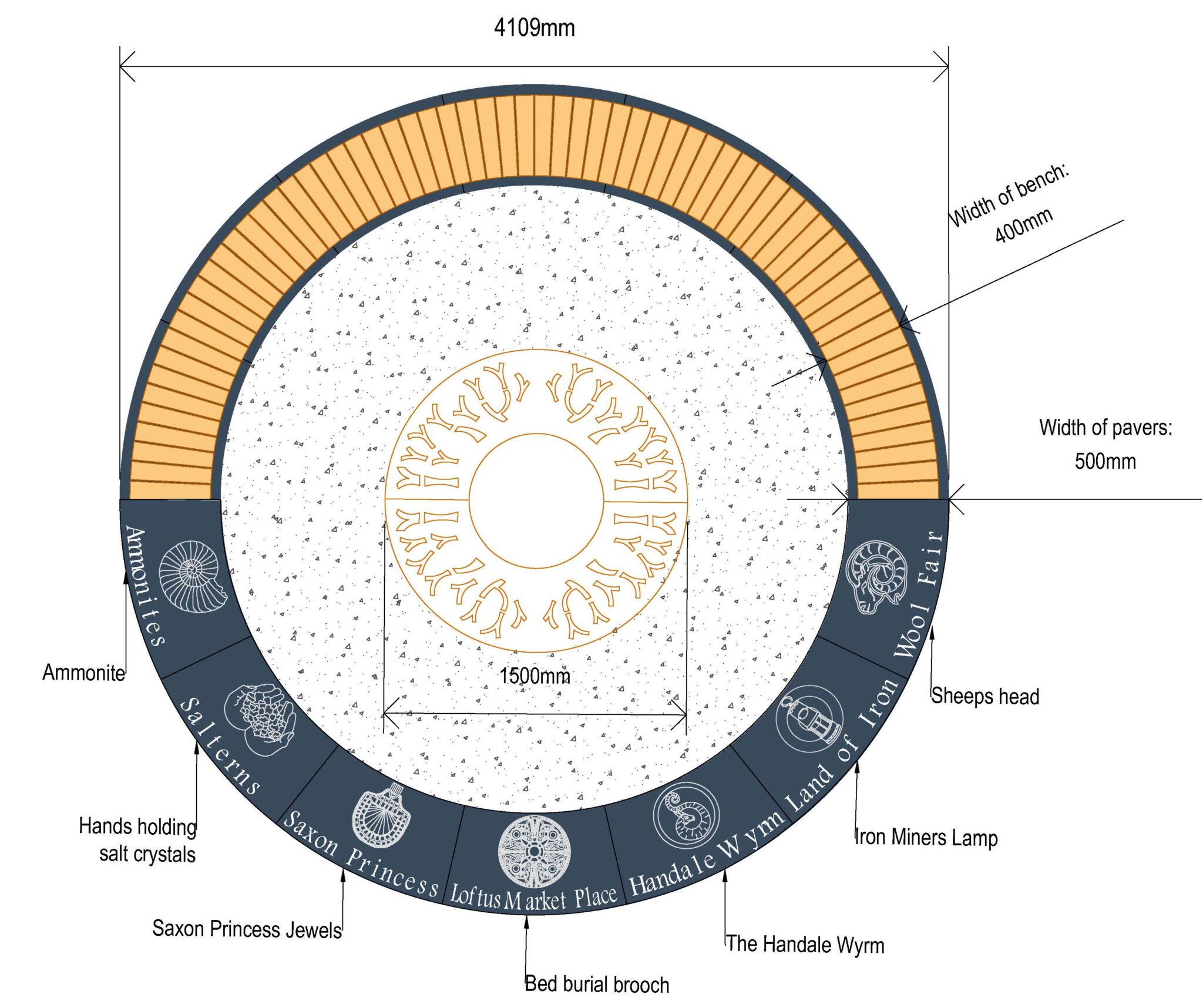 to be installed around new seating and a feature tree as part of the ...